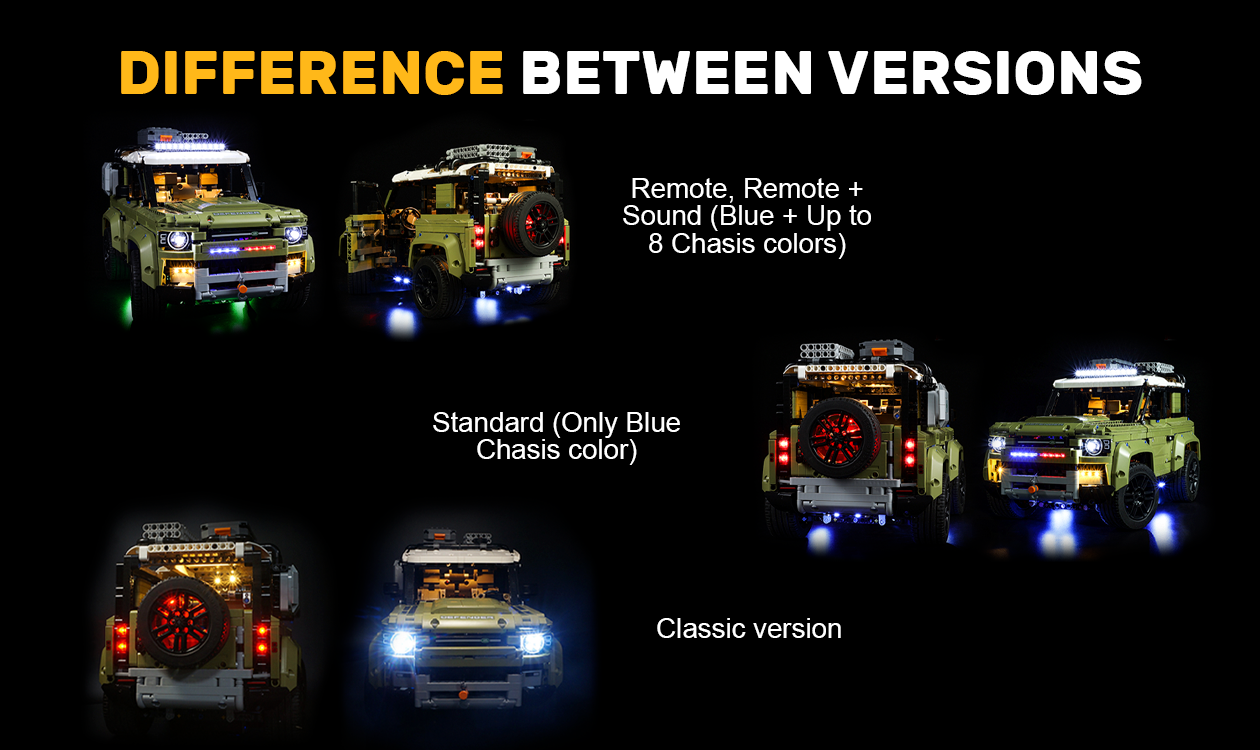 LEGO Land Rover Defender 42110 Light Kit