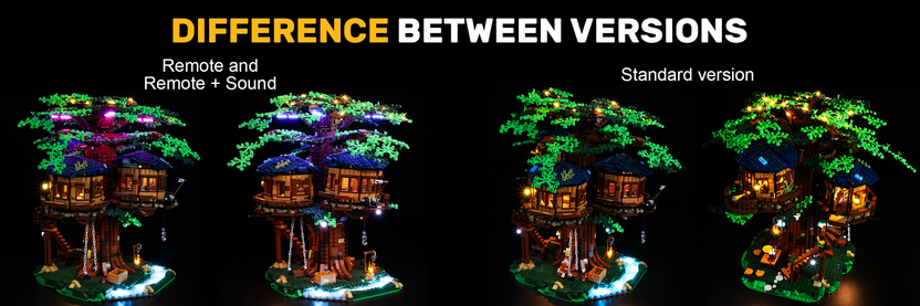 LEGO Tree House 21318 Light Kit – Game of Bricks