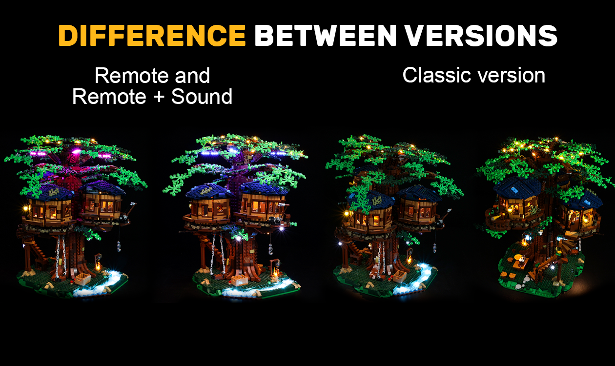 LEGO Tree House 21318 Light Kit – Game of Bricks